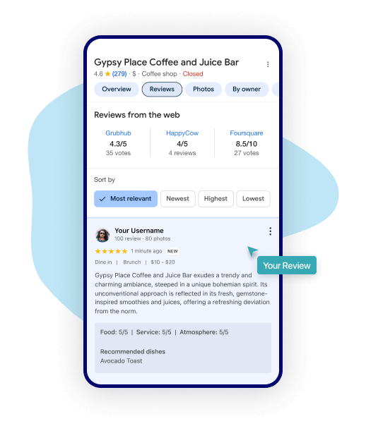 How it works - REVYOU